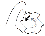 Functional Description: Three-Round Burst